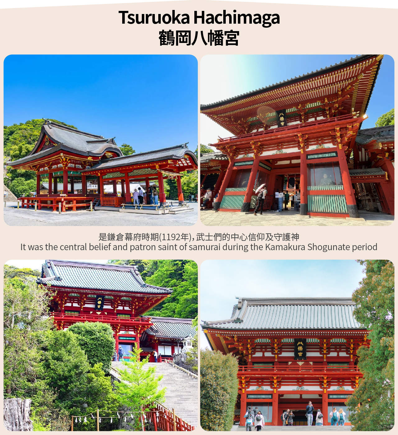 Enoshima, Kamakura High School, Tsurugaoka Hachimangu Shrine, and ...